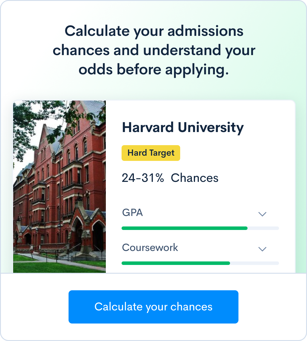 30 SAT Math Formulas You Need To Know CollegeVine Blog